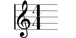 Tempo and Time Signature (Beginner) – The Happy Musician